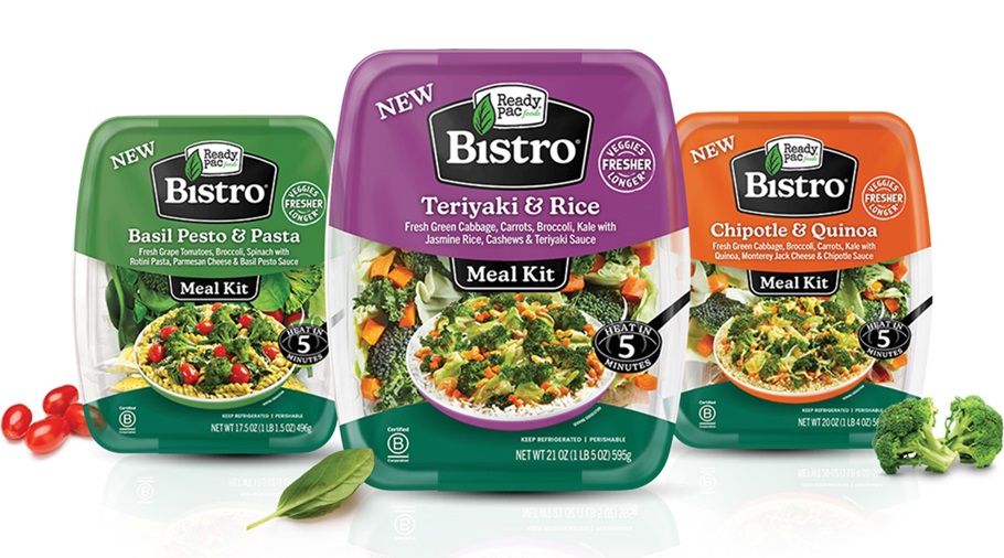 Top 10 Functional Food Trends - IFT.org