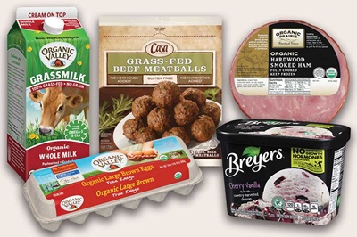 Defining the Humane Treatment of Food Animals - IFT.org