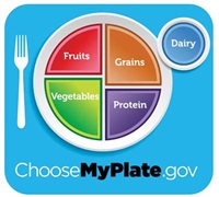Portion Control Opportunities in Children’s Diets - IFT.org