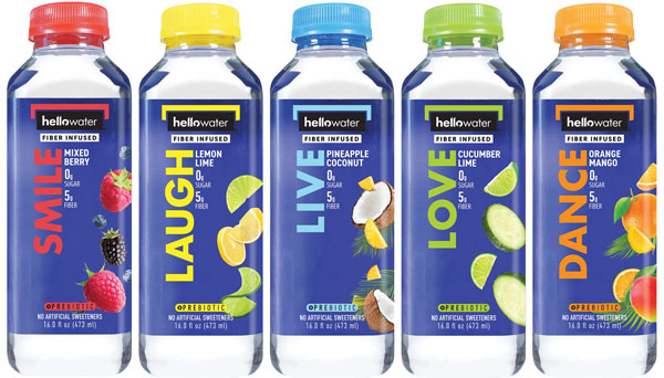 Riding the Wave of Flavored Waters - IFT.org