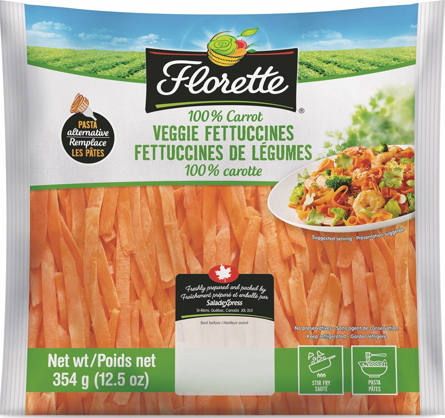 What, When, and Where America Eats - IFT.org