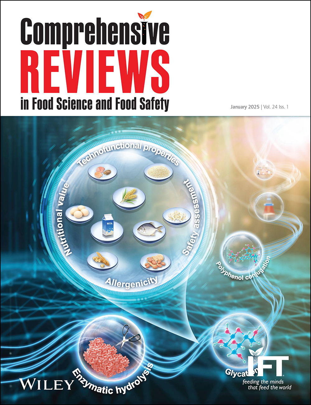 Comprehensive Reviews in Food Science and Food Safety - IFT.org