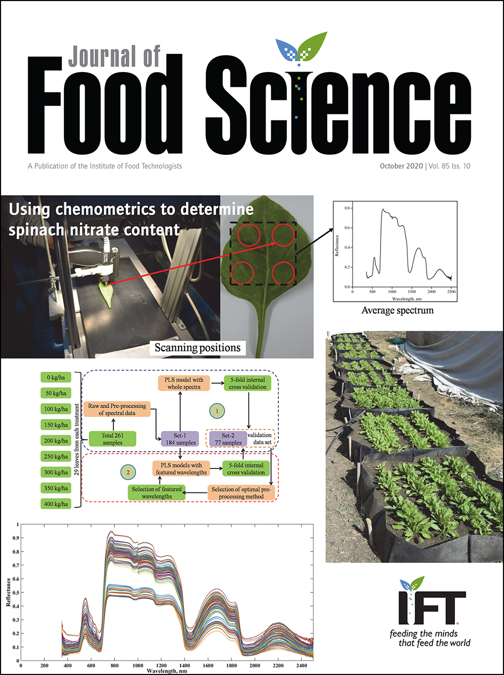 Journal of Food Science - IFT.org