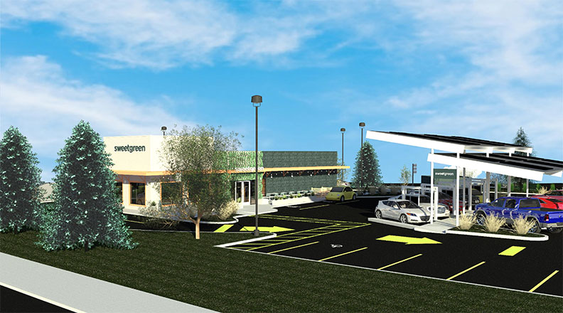 The Restaurant of the Future: Drive-Thru Disruption - IFT.org